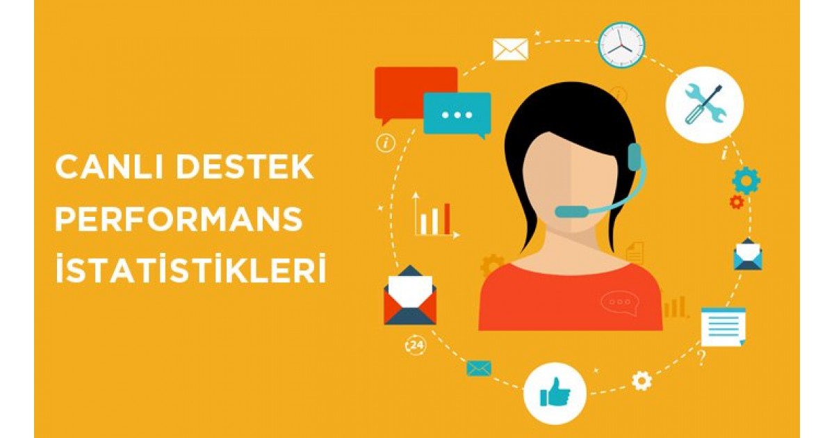 Canlı Destek Performans İstatistikleri | Blog AdresGezgini